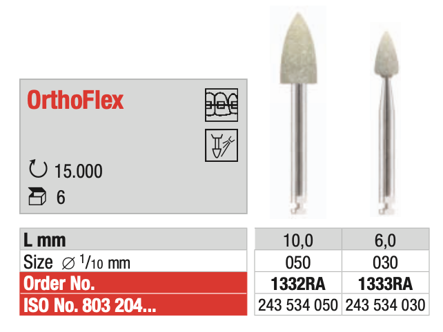 Rubber Burs