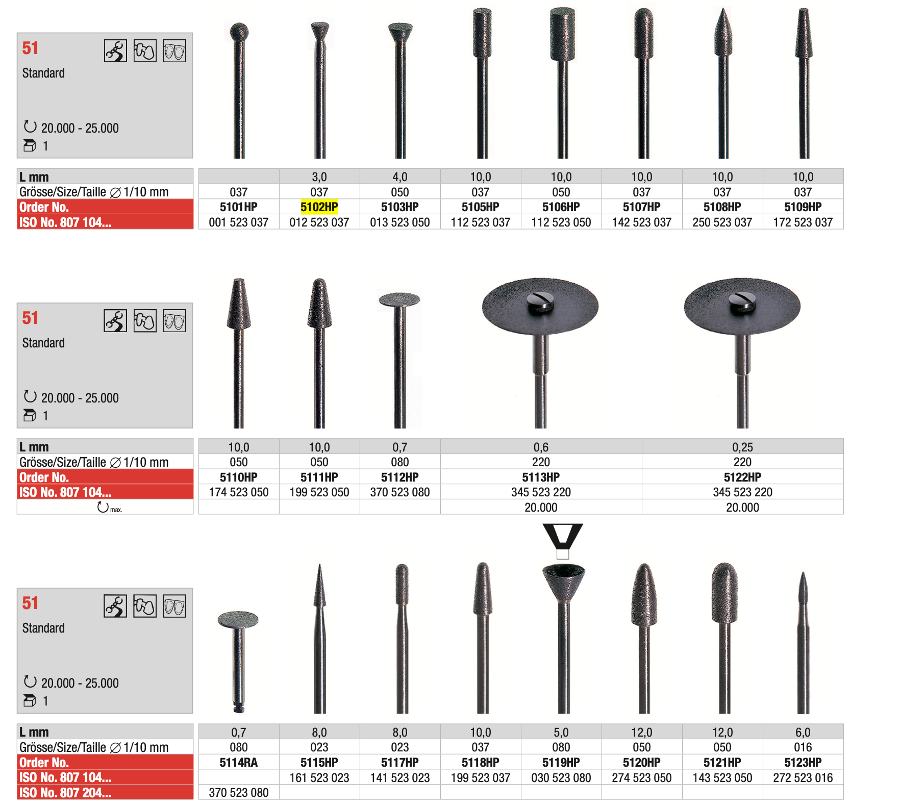 Sintered Diamond - Standard