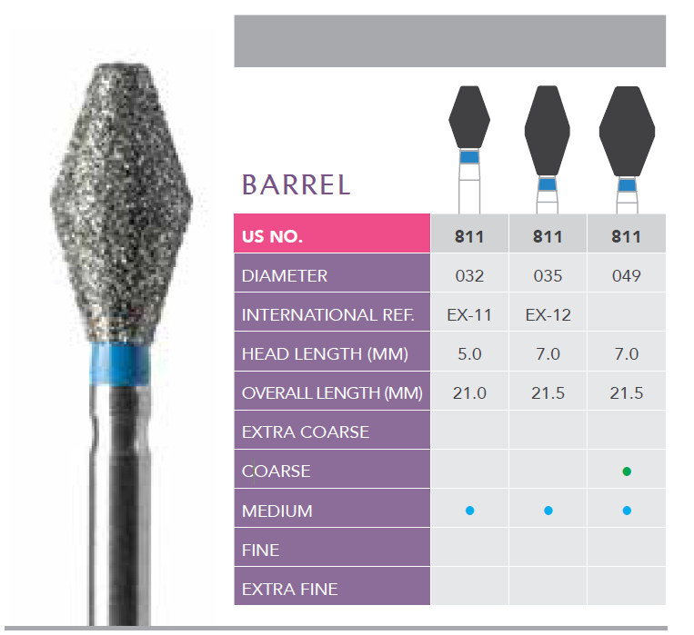 Classic Diamond Burs - Barrel